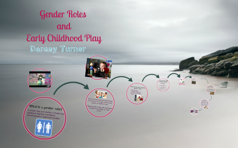 Gender roles and early childhood play by Darcey Turner on Prezi