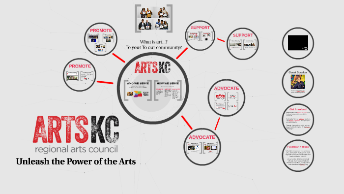 Meet ArtsKC - 10.18.17 by ArtsKC FundIntern on Prezi