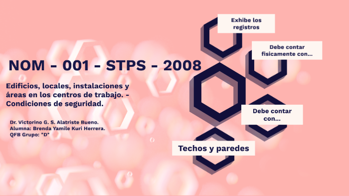 NORMA OFICIAL MEXICANA 001 by Brenda Kh on Prezi