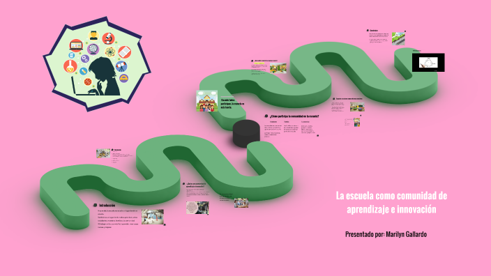 by Marilyn Gallardo on Prezi