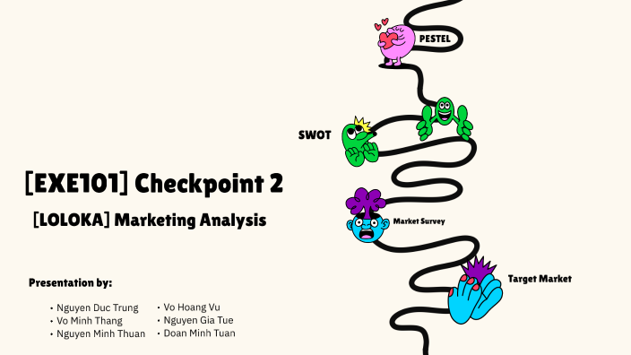 EXE101 Checkpoint 2 by Nguyen Duc Trung (K16_HCM) on Prezi