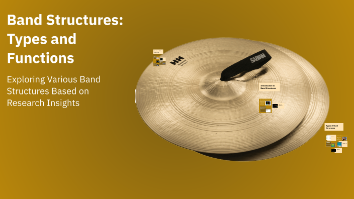 Band Structures: Types and Functions, explain about dirac level, rasba ...