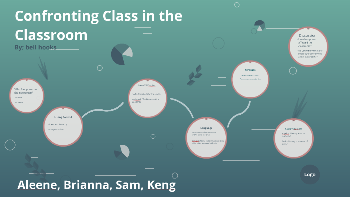 Confronting Class in the Classroom by Aleene Phillips on Prezi