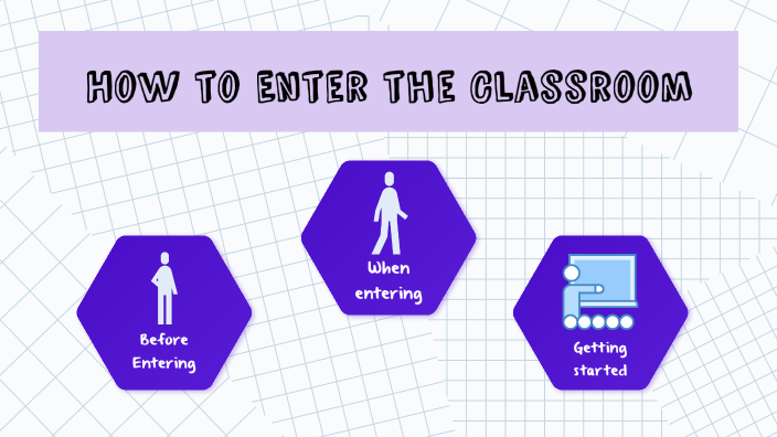 How to enter the classroom by Kate Henson on Prezi