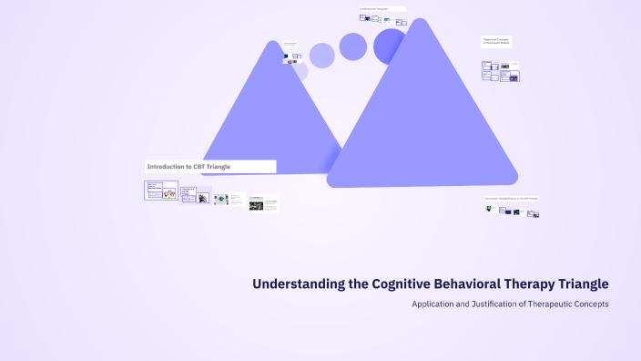 Understanding the Cognitive Behavioral Therapy Triangle by sonya ...