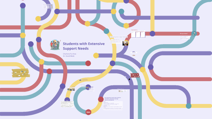 Students with Extensive Support Needs by Charlene Purchas on Prezi