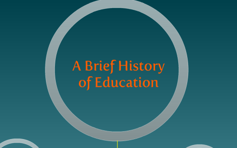A Brief History of Education in the U.S.A. by Nasreen Fynewever on Prezi