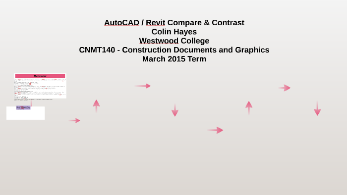 AutoCAD / Revit Compare & Contrast by Colin Hayes on Prezi