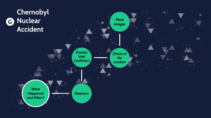 Chernobyl Nuclear Accident by Marlen Suero on Prezi