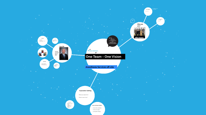 One Team: One Vision by Mark Fischer on Prezi