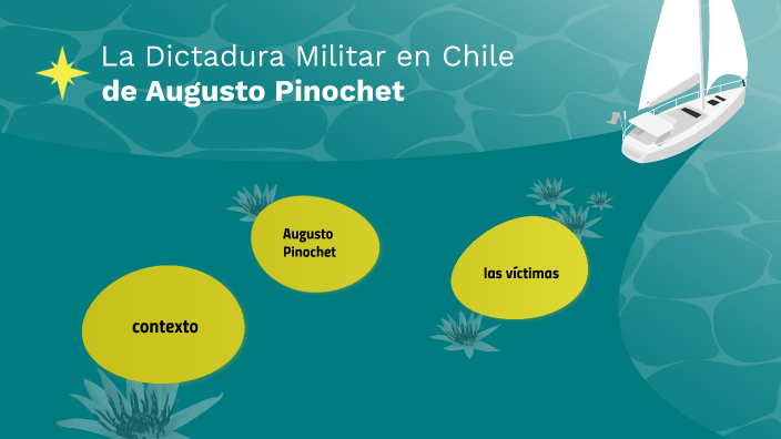 Chile by Aya HAMDI on Prezi