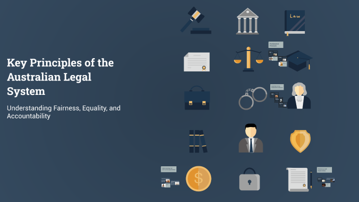 Key Principles of the Australian Legal System by 震 马 on Prezi