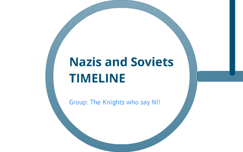 Nazi-Soviet Timeline by Nathan Tucker on Prezi