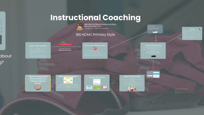 Instructional Coaching - BIS HCMC Style by Christopher James Ross ...