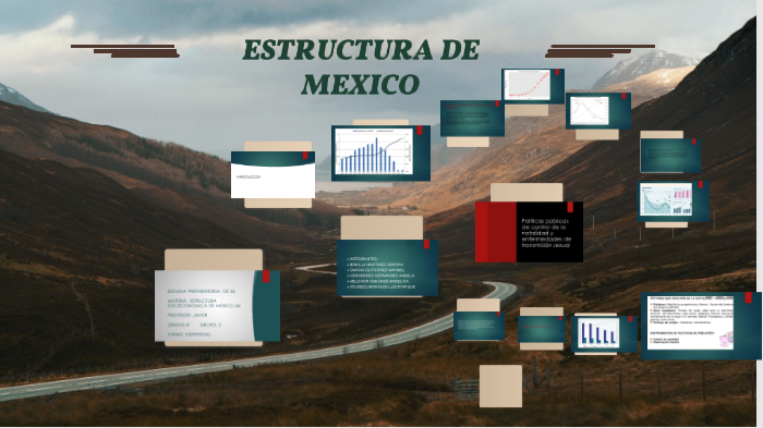 Estructura de mexico by Magdalena Santoyo on Prezi