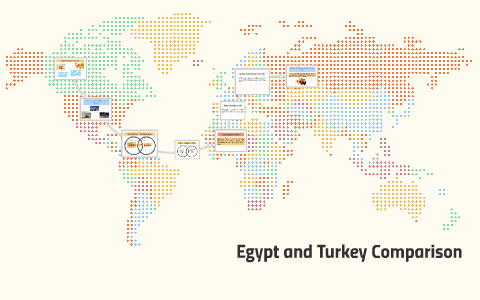 Egypt and Turkey Comparison by Emily Darden on Prezi