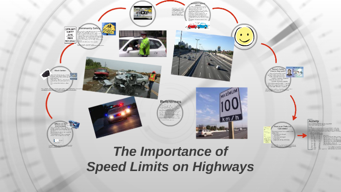 The Importance of Speed Limits on Highways by Rachel Osborne on Prezi