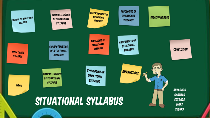 SITUATIONAL SYLLABUS by Allan Castillo on Prezi