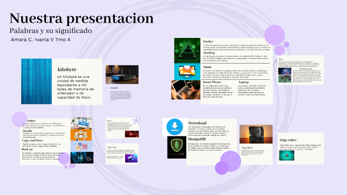 kilo byte by AMARA CASTILLO on Prezi