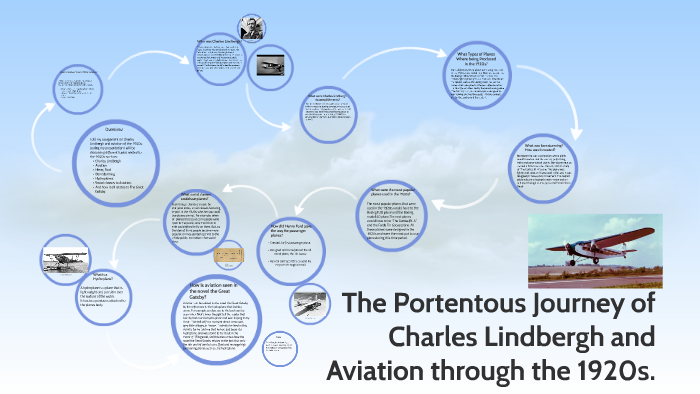 the portentous journey of Charles Lindbergh and aviation through the ...