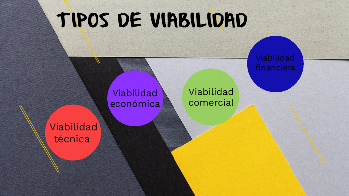 TIPOS DE VIABILIDAD by Aneth Hinojosa Solares on Prezi