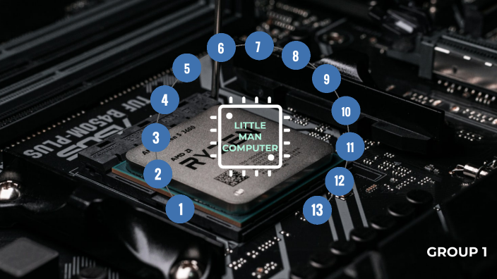 Little man computer by KATUPOTHAGE O.D.H. CS/2019/026 on Prezi