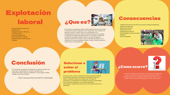 Explotación laboral by santi bianchi on Prezi