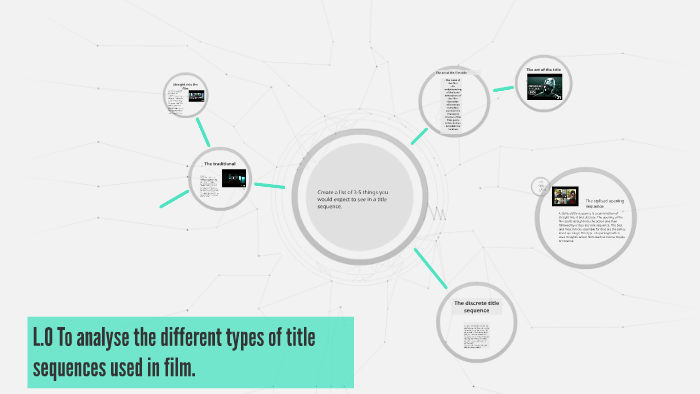L.O To analyse the different types of title sequences used i by simon ...
