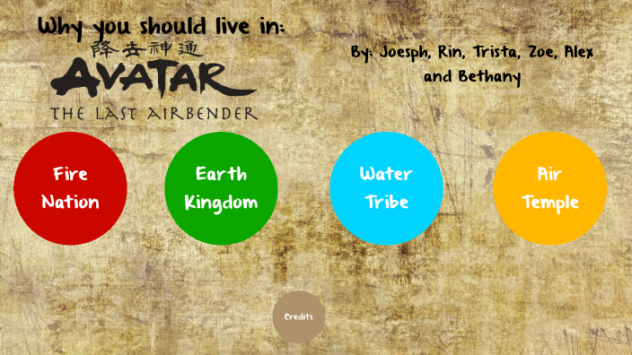 Avatar Presentation by Bethany Clack on Prezi