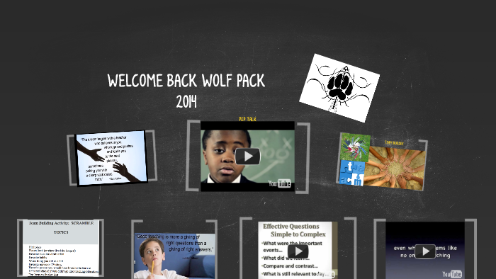 WELCOME BACK WOLF PACK by veronica moya on Prezi