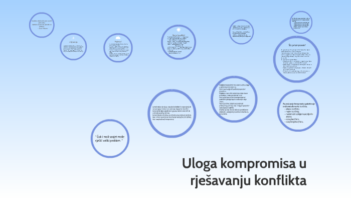 Uloga kompromisa u rješavanju konflikta by lejla sehovic on Prezi