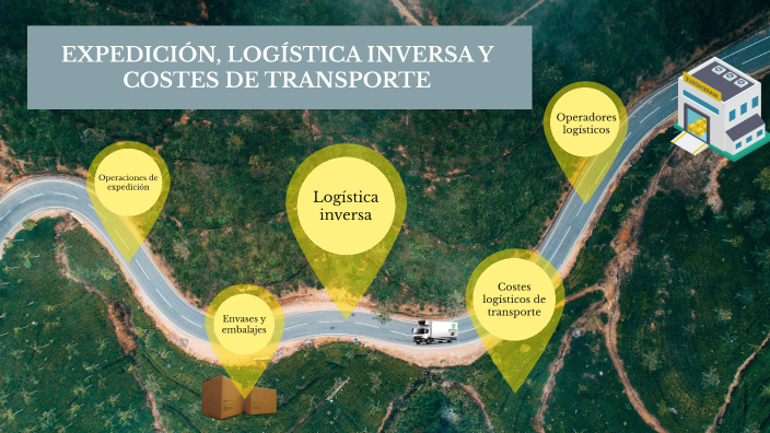EXPEDICIÓN, LOGÍSTICA INVERSA Y COSTES DE TRANSPORTE by nuria lopez ...