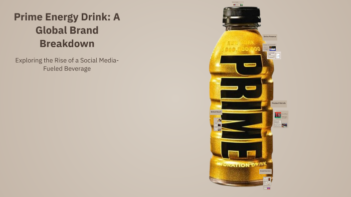 Prime Energy Drink: A Global Brand Breakdown by Andrew Tate on Prezi