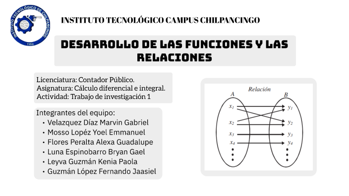Desarrollo Historico de las relaciones y las funciones by Alexa ...
