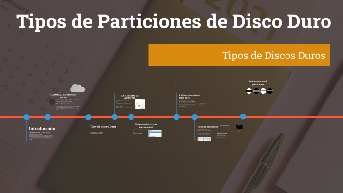 Tipos de Particiones de Disco Duro by Jhoni Corcoles on Prezi