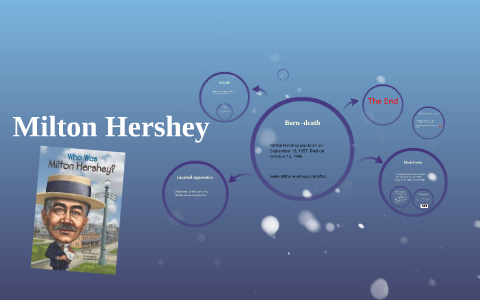 Milton Hersheys by seth meeks on Prezi