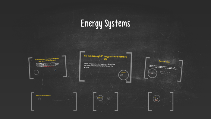 Energy Systems by Lisa Lehan on Prezi