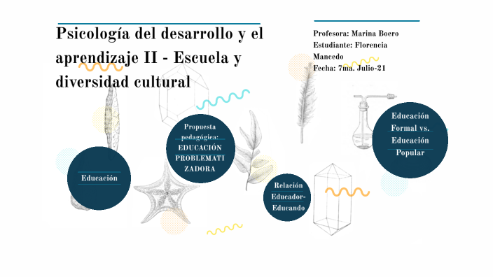 Psicología del desarrollo y del aprendizaje II- Escuela y diversidad cultural. by Florencia ...