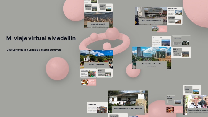 Mi viaje virtual a Medellín by adriana r rizo on Prezi