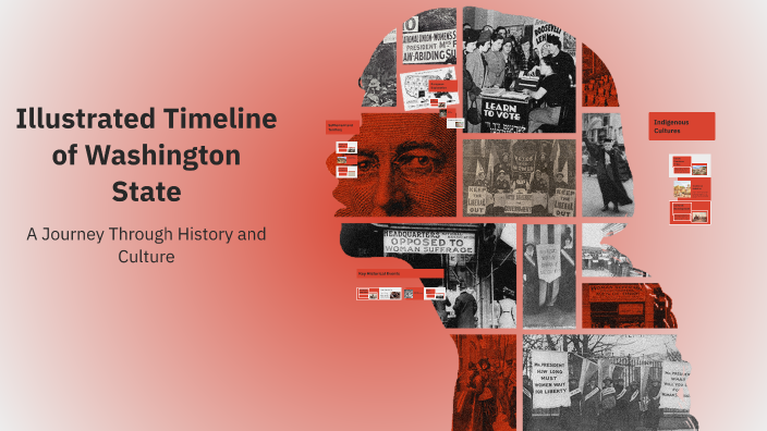 Illustrated Timeline of Washington State by Ruweida Ali on Prezi