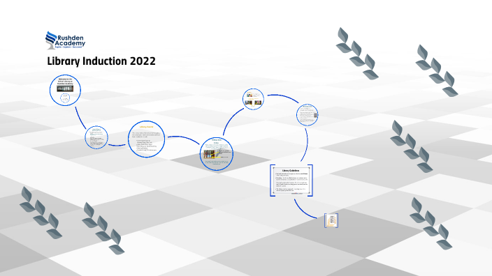 Library Induction 2022 by Nichola Raven on Prezi