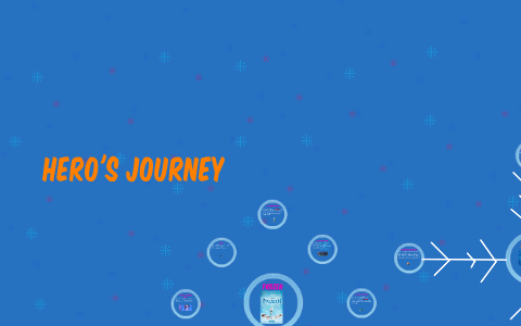 Hero's Journey by Kelly Dulaney on Prezi