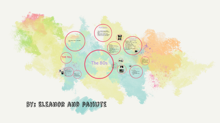 The 70s by Elle Betts on Prezi