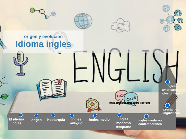 El origen y la evolución del ingles by alex hernandez gonzalez on Prezi