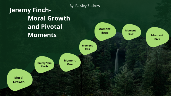 TKAM Final Project by Paisley Zodrow on Prezi