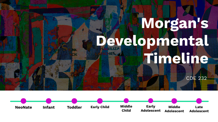 Developmental Timeline by Morgan McMullin on Prezi