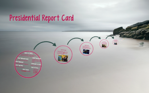 Presidential Report Card by Ebony Mack on Prezi
