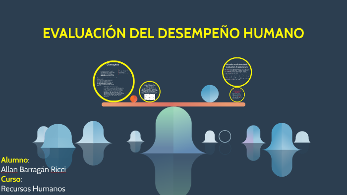 EVALUACIÓN DEL DESEMPEÑO HUMANO by Allan Ricci