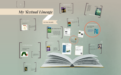 My Textual Lineage by Carson Spradlin on Prezi