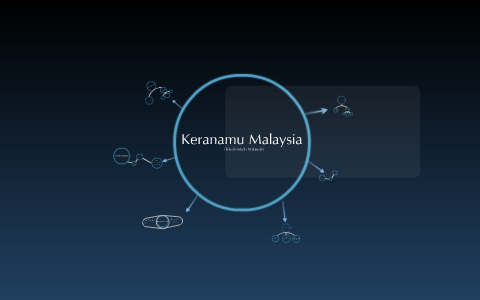 Keranamu Malaysia by Shane Quek